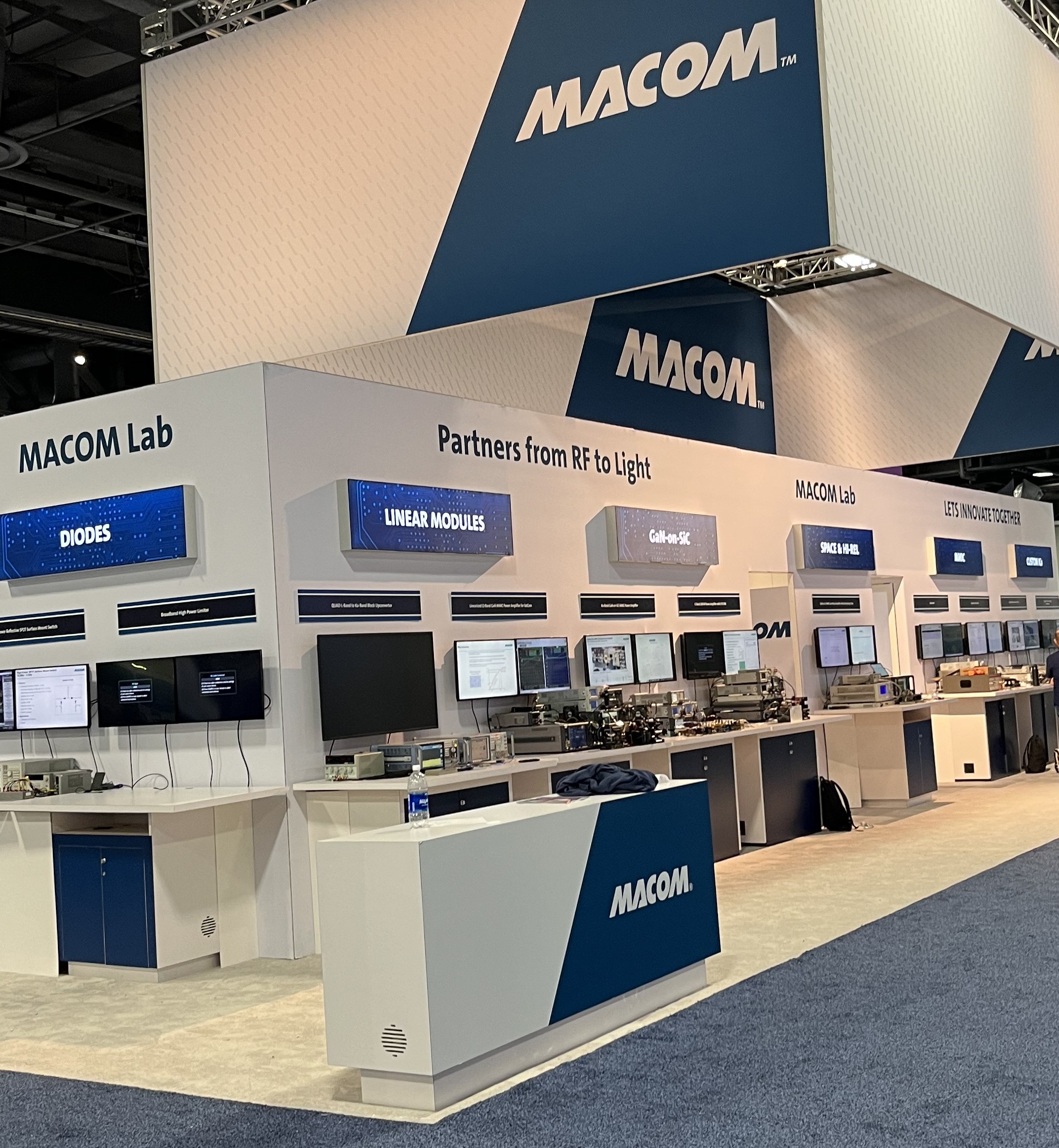 MACOM at IMS 2025